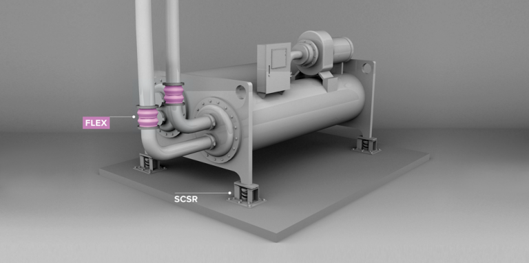 Indoor Chillers - VIRS