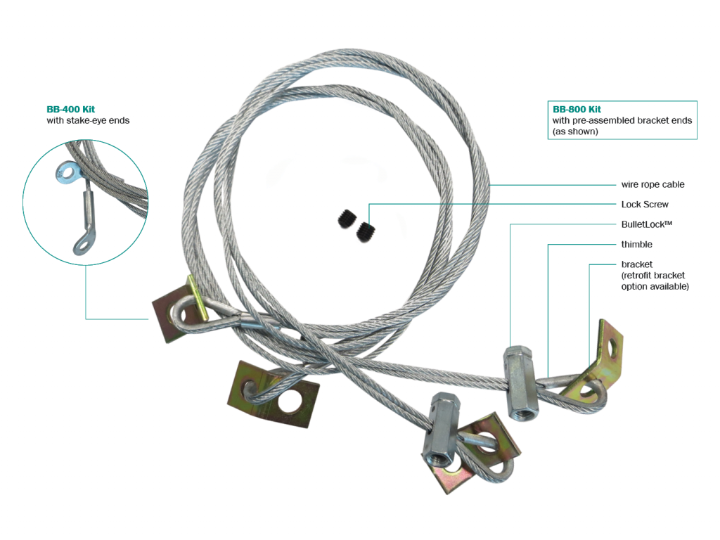 Seismically Rated BulletBrace – VIRS
