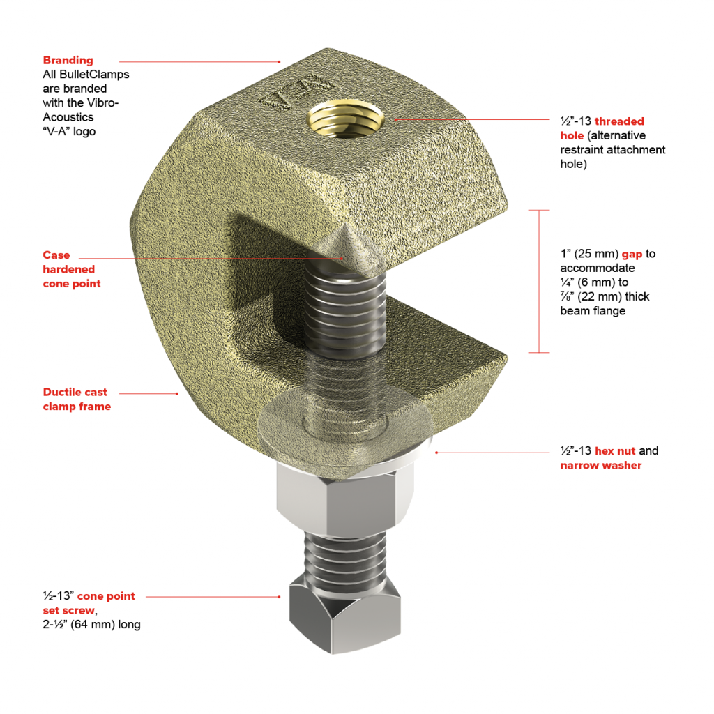 Seismically Rated BulletClamp - VIRS