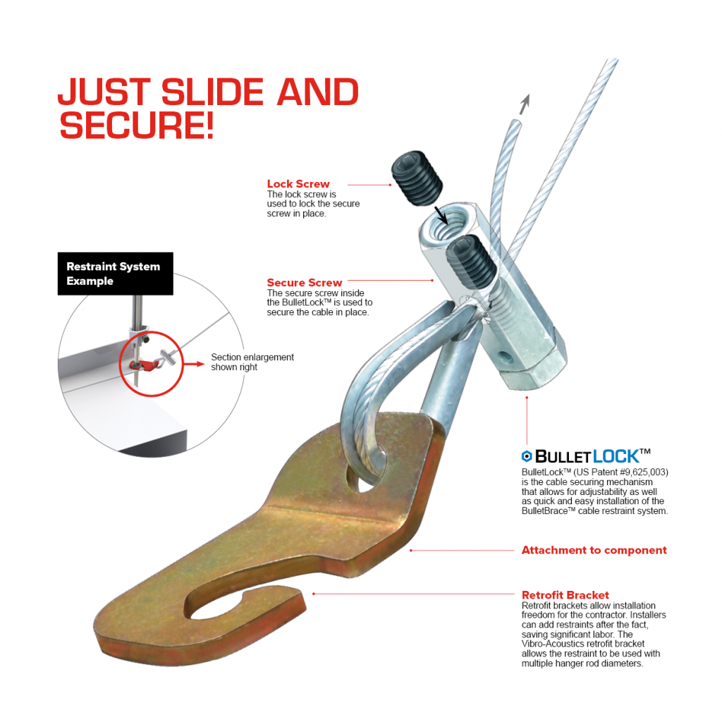Seismically Rated BulletBrace - VIRS