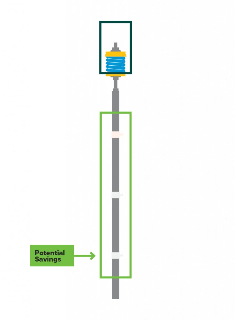 Rod Stiffener Analysis - VIRS